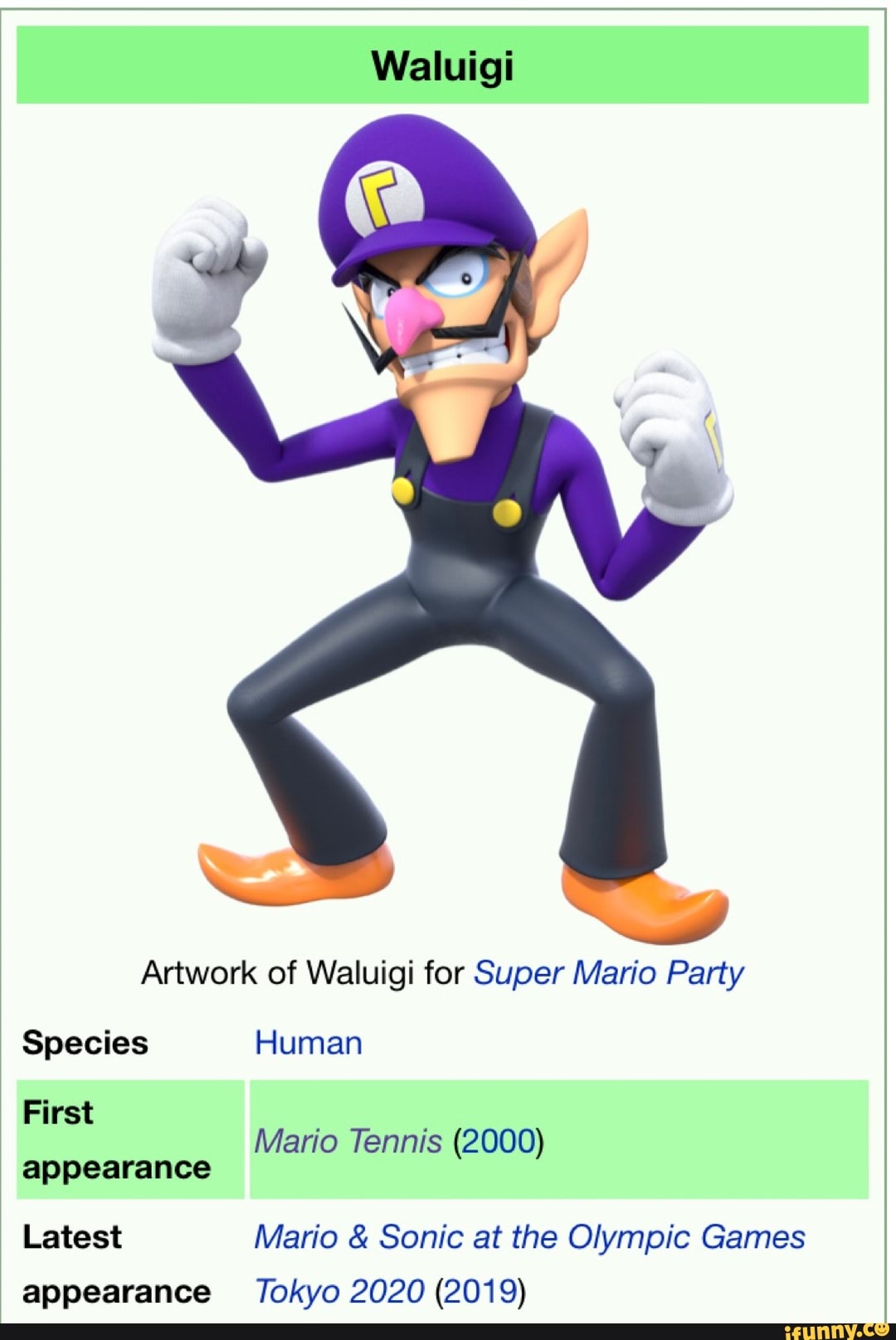 Waluigi Artwork of Waluigi for Super Mario Party Species Human First ...
