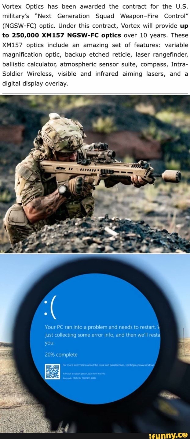 Vortex Optics has been awarded the contract for the US military's "Next ...