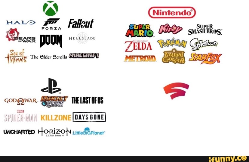 Killzone memes. Best Collection of funny Killzone pictures on iFunny