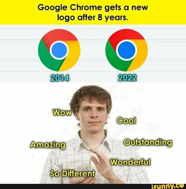 Google Chrome gets a new logo after years. FAMazZING) A wondertul So ...