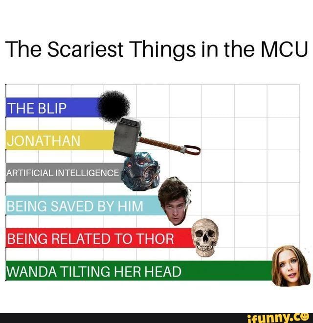 iFunny - the best memes, video, gifs and funny pics in one place