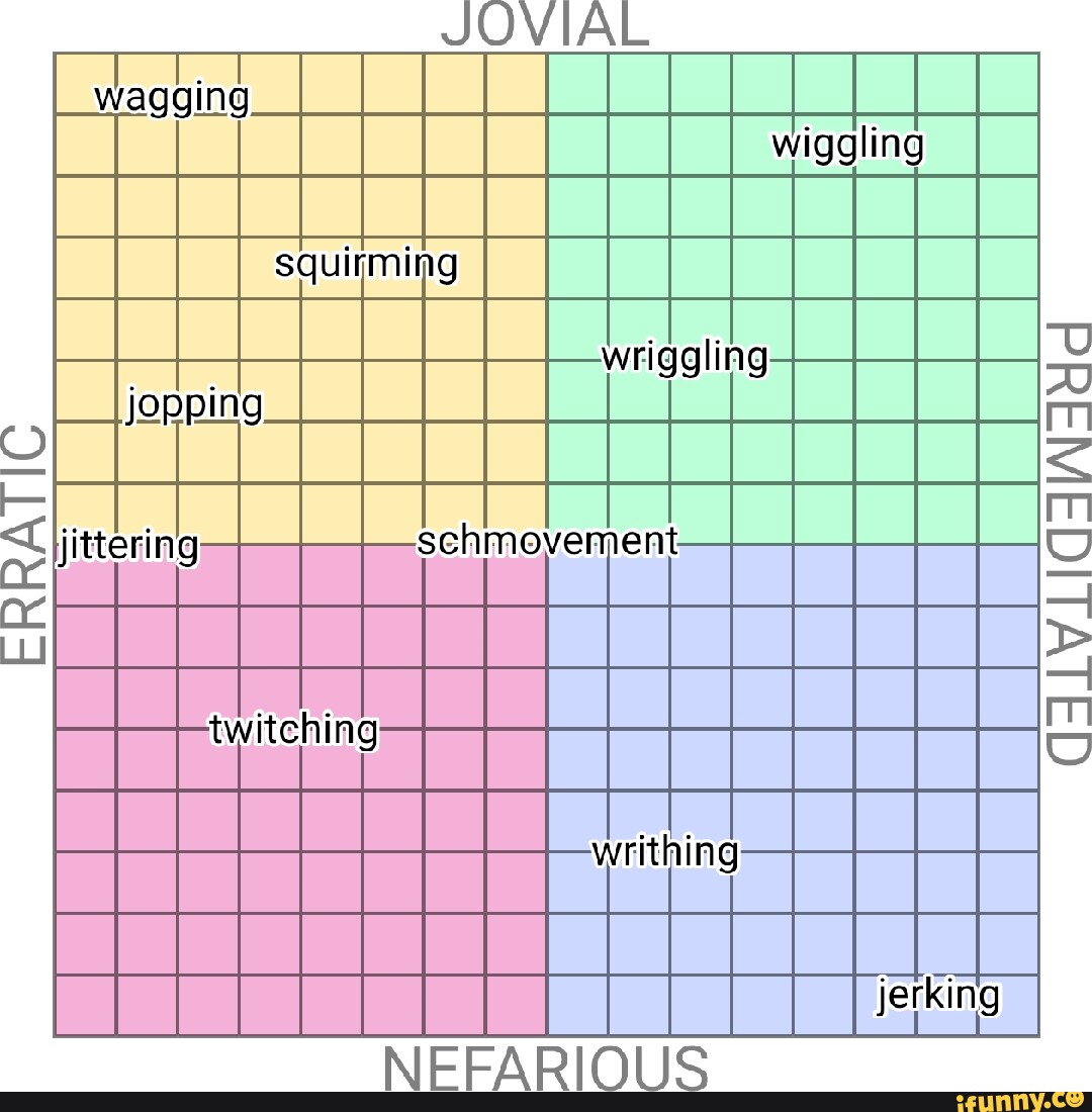 Jopping memes. Best Collection of funny Jopping pictures on iFunny