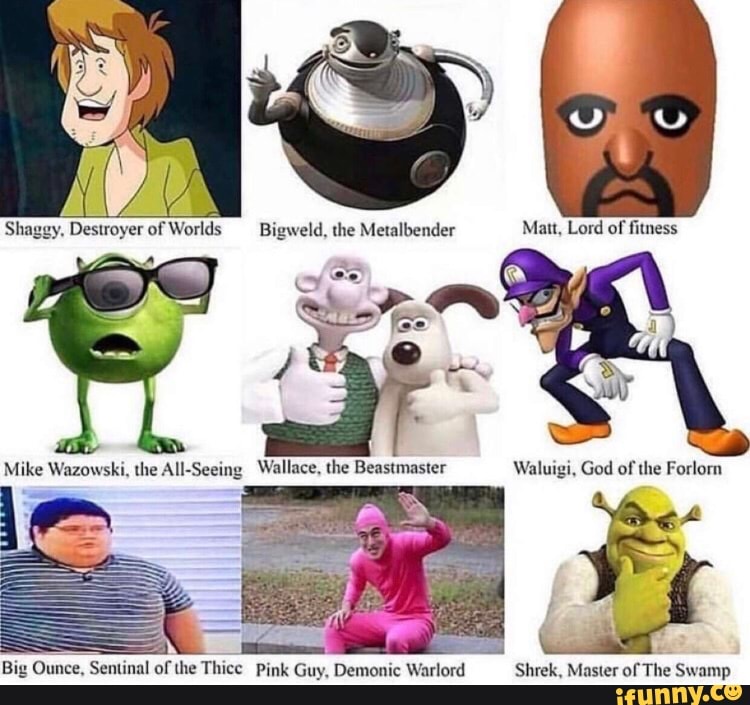 Mike Wazowski, the All-Seeing Wallace, the Beastmaster Waluigi, God of ...
