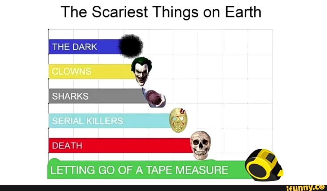 Scariest Thing On Earth