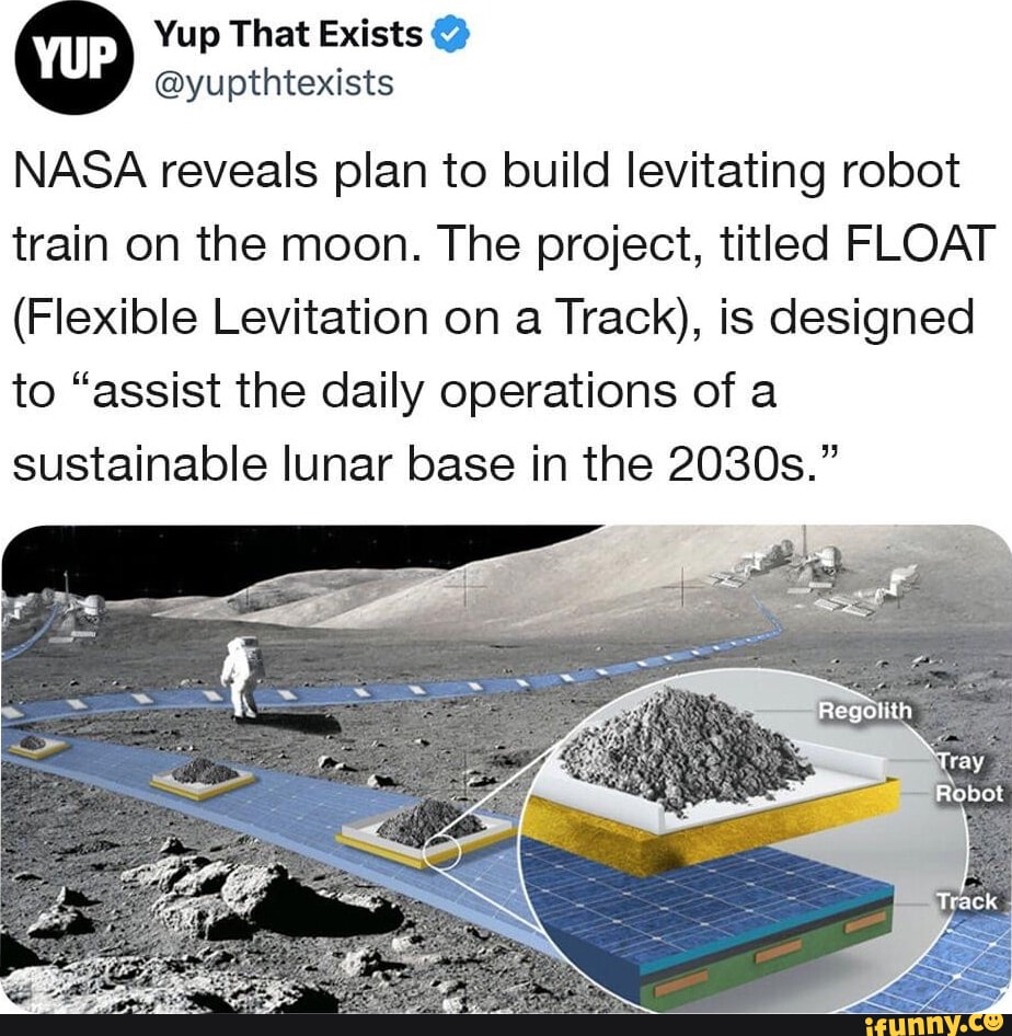 Levitating memes. Best Collection of funny Levitating pictures on iFunny