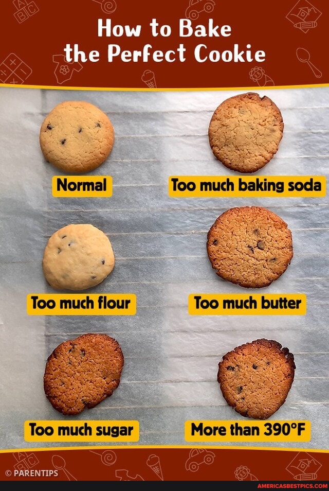 How to bake the perfect cookie: #brightside #cookiemonster #bakinghacks ...