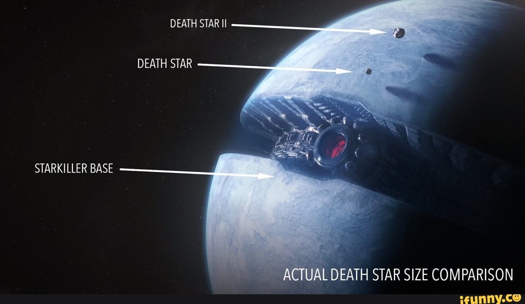 DEATH STAR II DEATH STAR STARKILLER BASE ACTUAL DEATH STAR SIZE ...