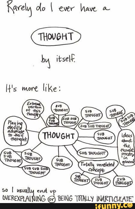 Overexplaining memes. Best Collection of funny Overexplaining pictures ...