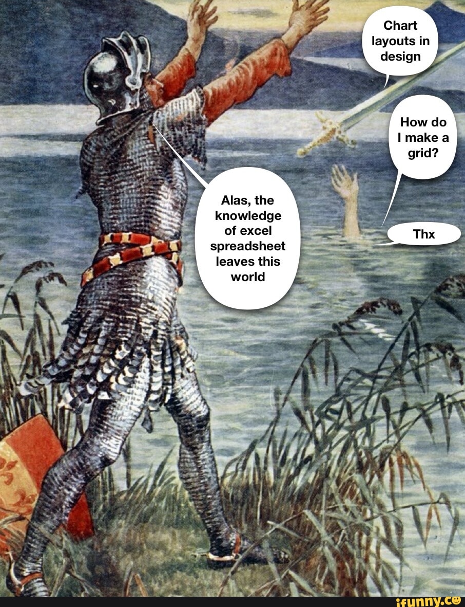 Chart layouts in design Alas, the knowledge of excel spreadsheet leaves ...