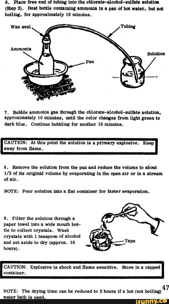 Tubing memes. Best Collection of funny Tubing pictures on iFunny