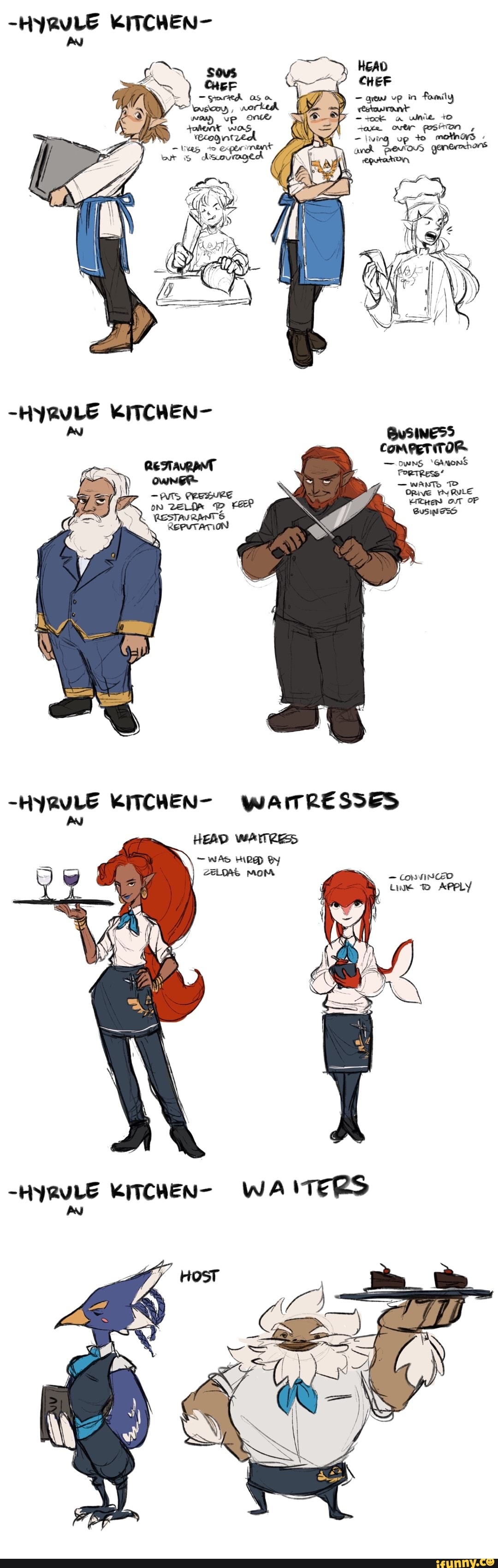 "HYRULE KITCHEN- HEAD CHEF grew in KITCHEN Business ComPETITOR. - owns ...