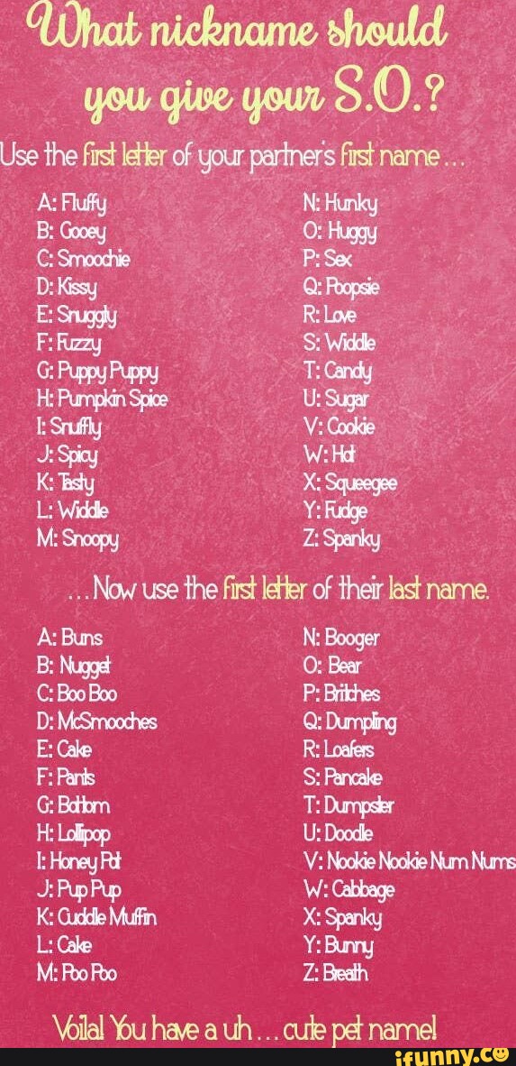 Poopsie memes. Best Collection of funny Poopsie pictures on iFunny