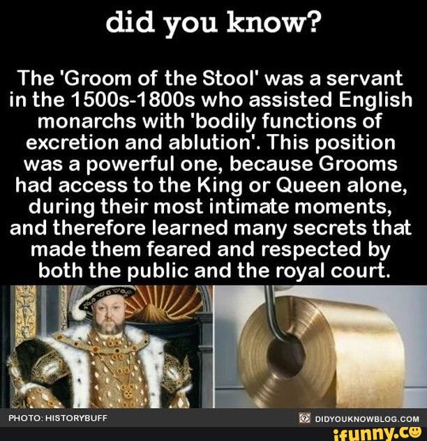 Ablution memes. Best Collection of funny Ablution pictures on iFunny