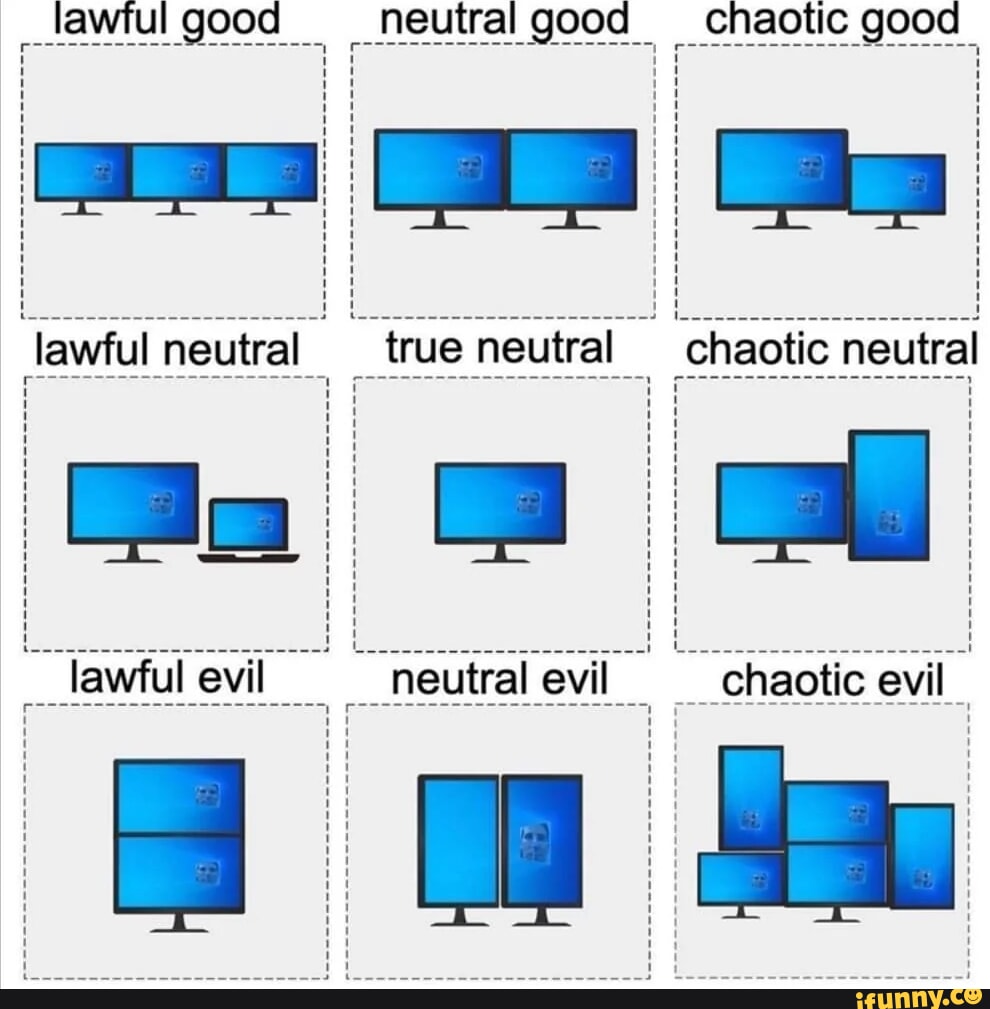 Chaotic good chaotic neutral chaotic evil neutral good true neutral ...