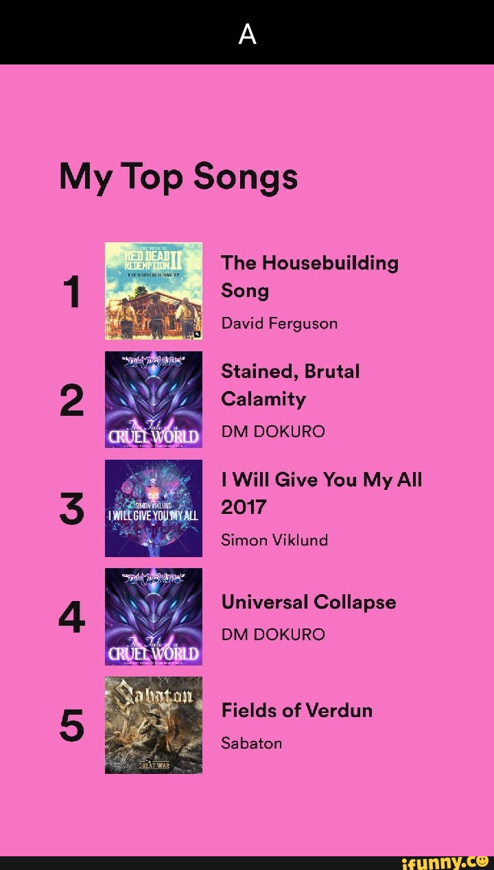 Verdun memes. Best Collection of funny Verdun pictures on iFunny