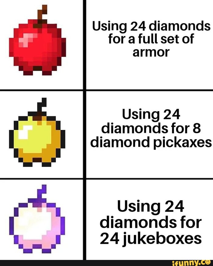Using 24 diamonds for a full set of armor Using 24 diamonds for 8 ...