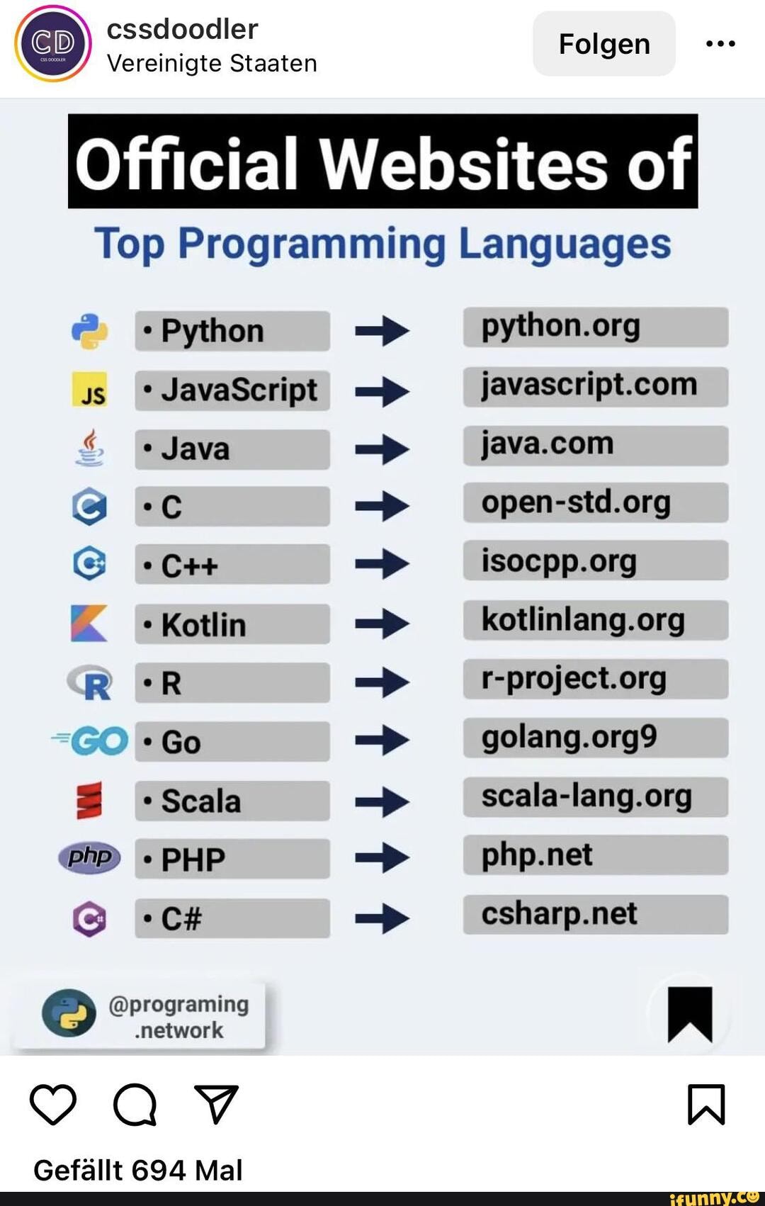 Kotlin memes. Best Collection of funny Kotlin pictures on iFunny