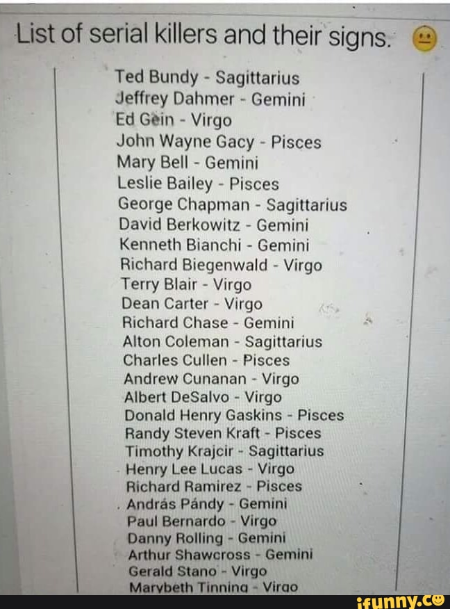 List of serial killers and their signs. @ Ted Bundy - Sagittarius ...