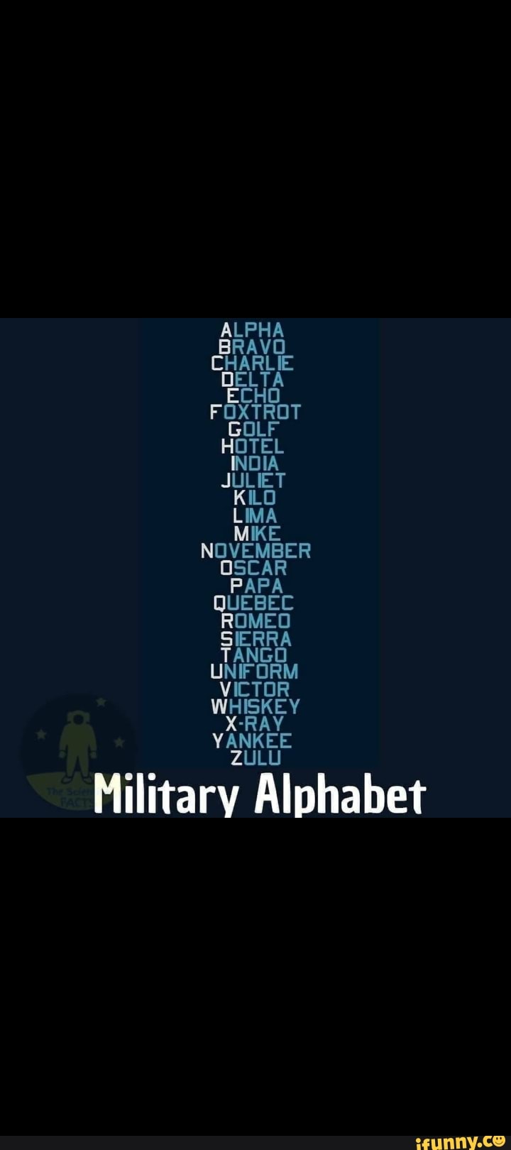 Military Alphabet - iFunny