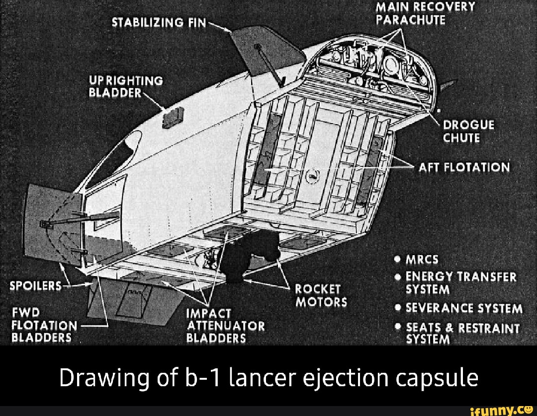 MAIN RECOVERY STABILIZING FIN PARACHUTE UP RIGHTING BLADDER DROGUE ...