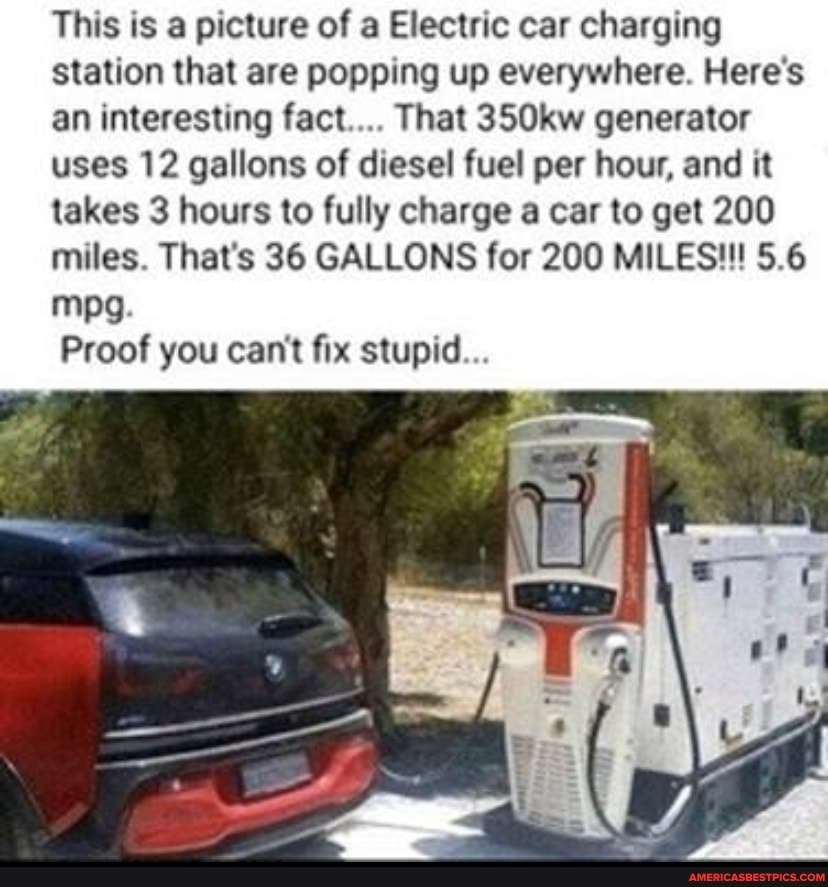 This is a picture of a Electric car charging station that are popping ...