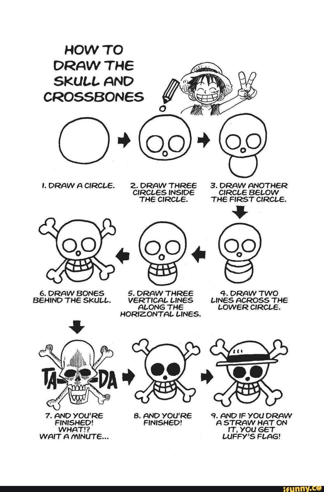 HOW TO DRAW THE SKULL AND CROSSBONES 1. DRAW A CIRCLE. 2. DRAW THREE 3 ...