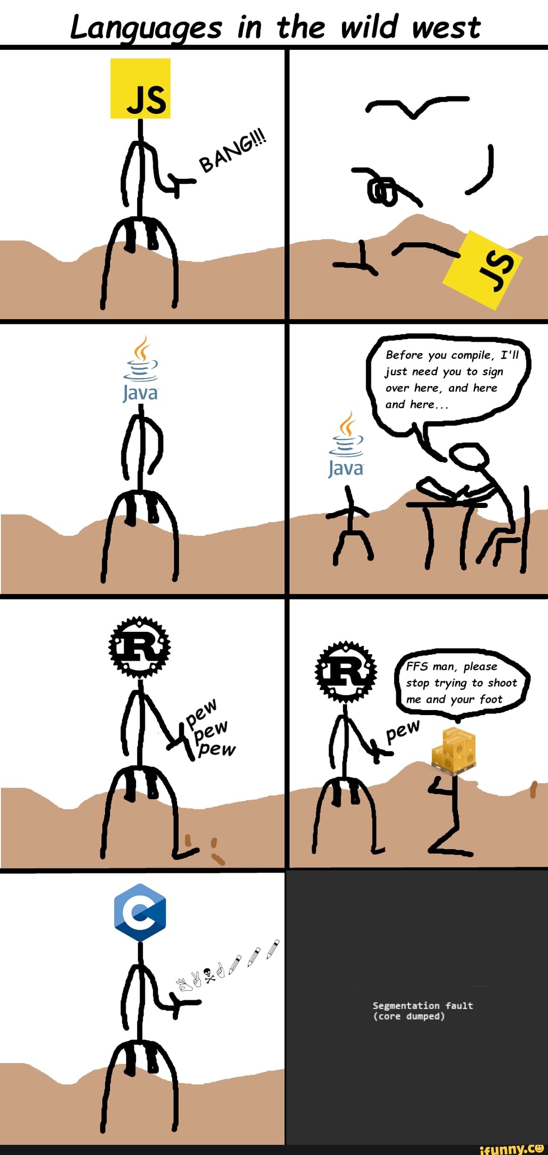 Segmentation memes. Best Collection of funny Segmentation pictures on ...
