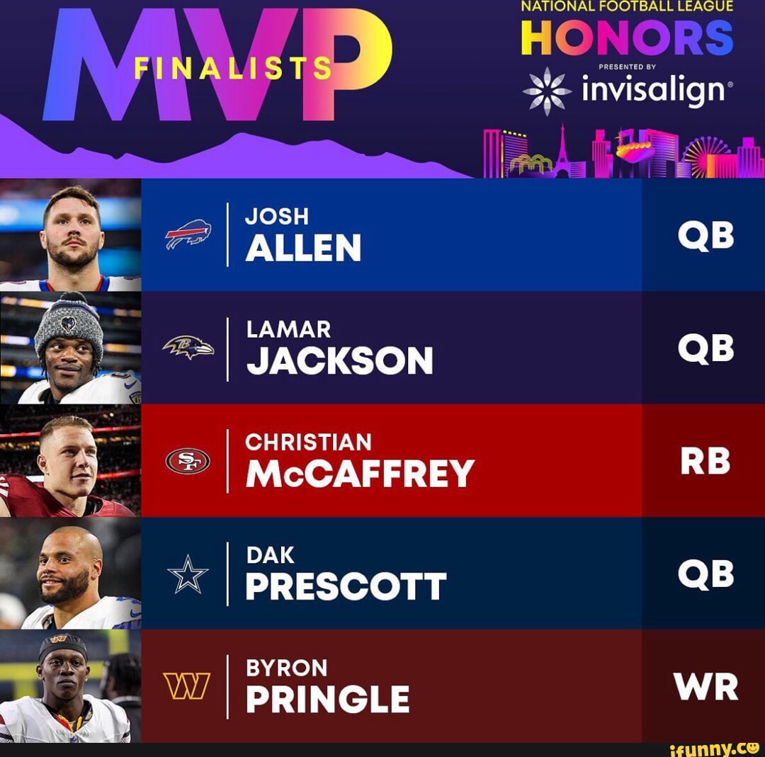 Invisalign memes. Best Collection of funny Invisalign pictures on iFunny