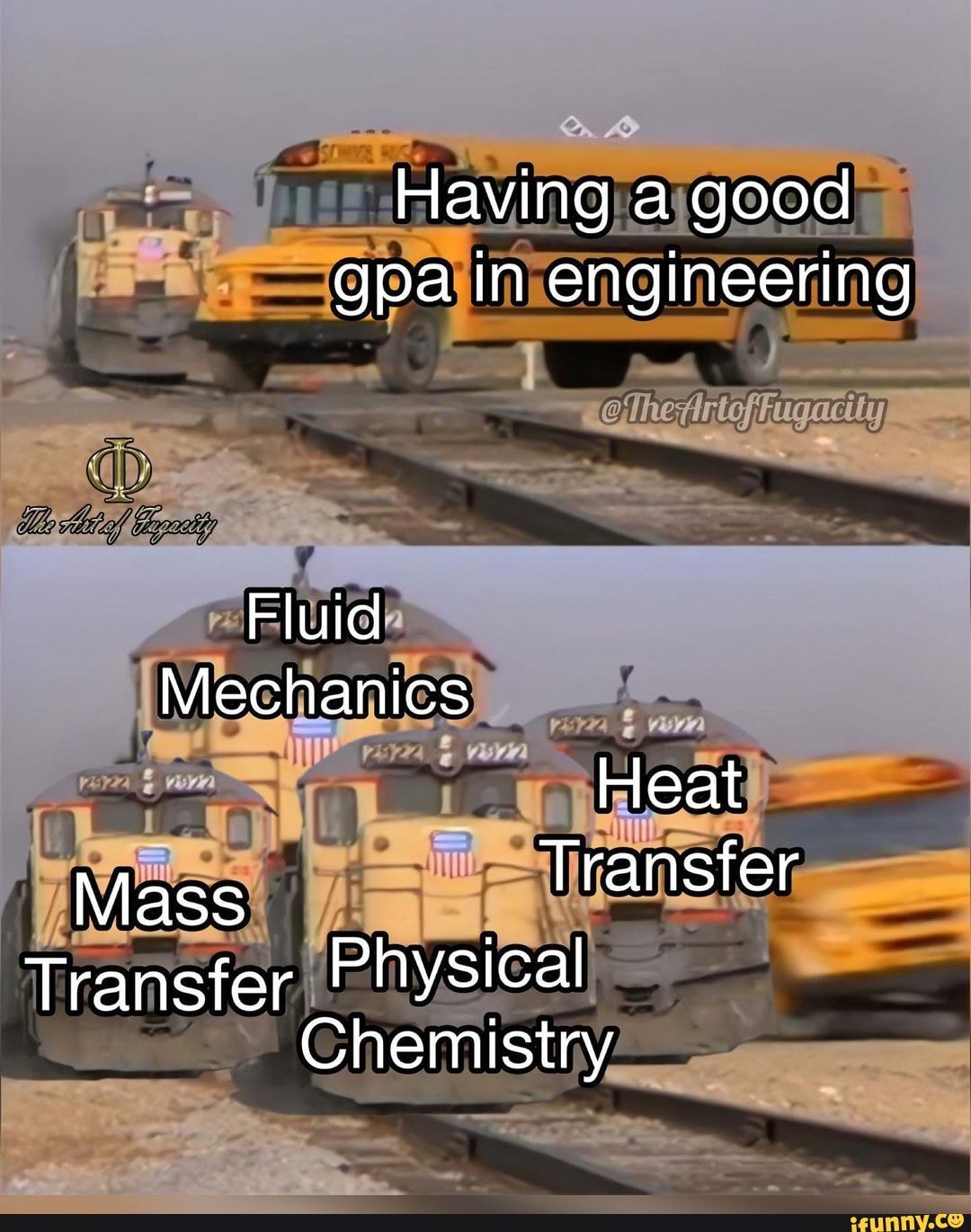 Having a good gpa In engineering Fluid Mechanics Heat Mass Transfer ...