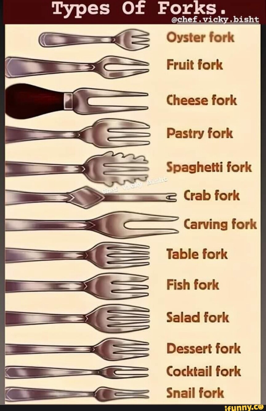 Types Of Forks. Oyster fork Fruit fork Cheese fork Pastry fork ...