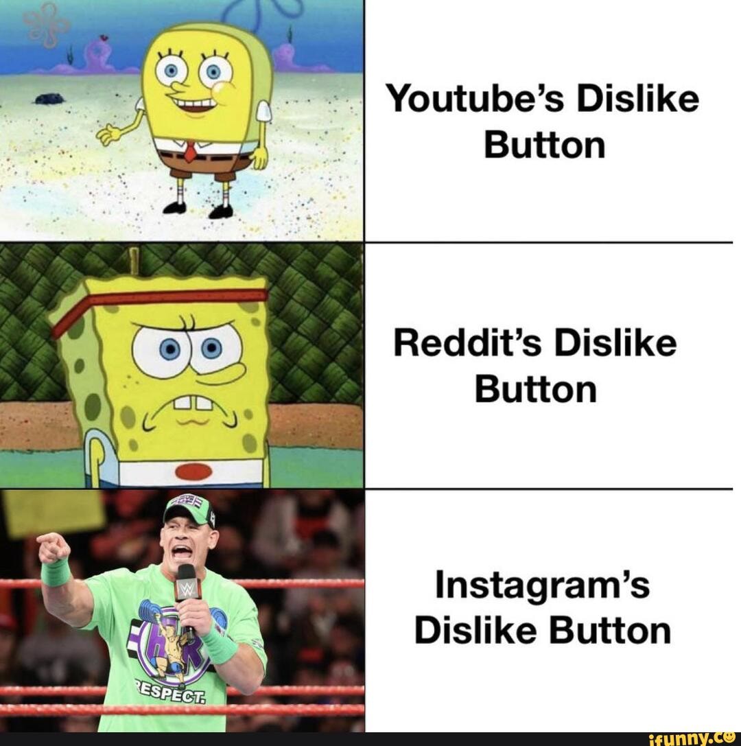 I Youtube's Dislike Button Reddit's Dislike Button Instagram's Dislike ...