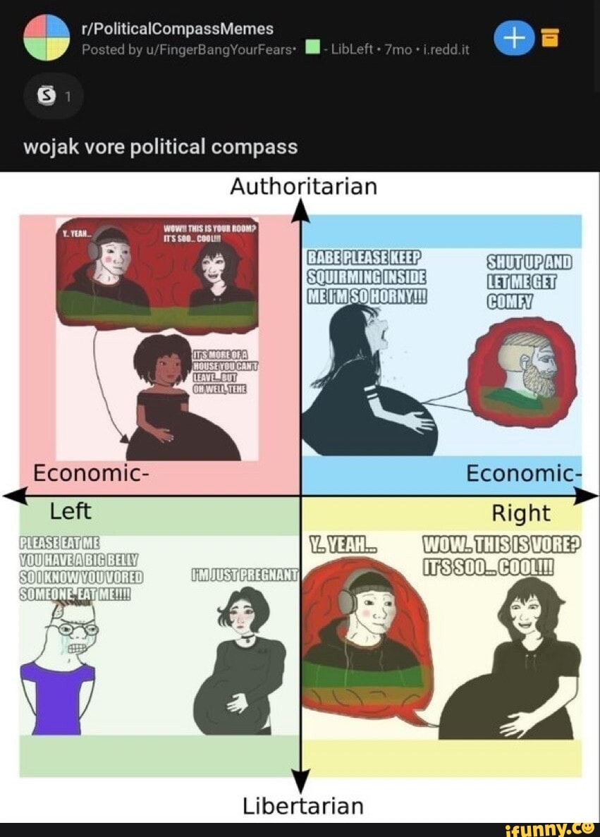 PoliticalCompassMemes. Posted by ngerBungYourF ears- Libtett wojak vore ...