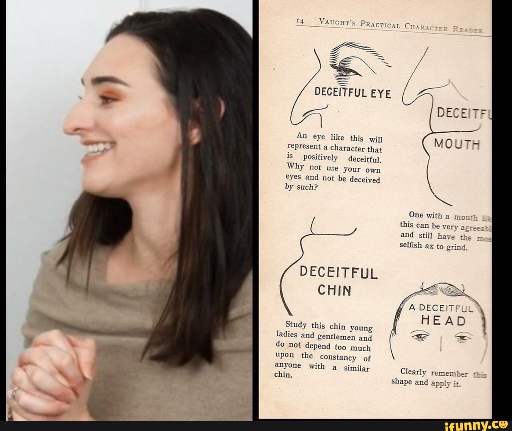 Practicar memes. Best Collection of funny Practicar pictures on iFunny
