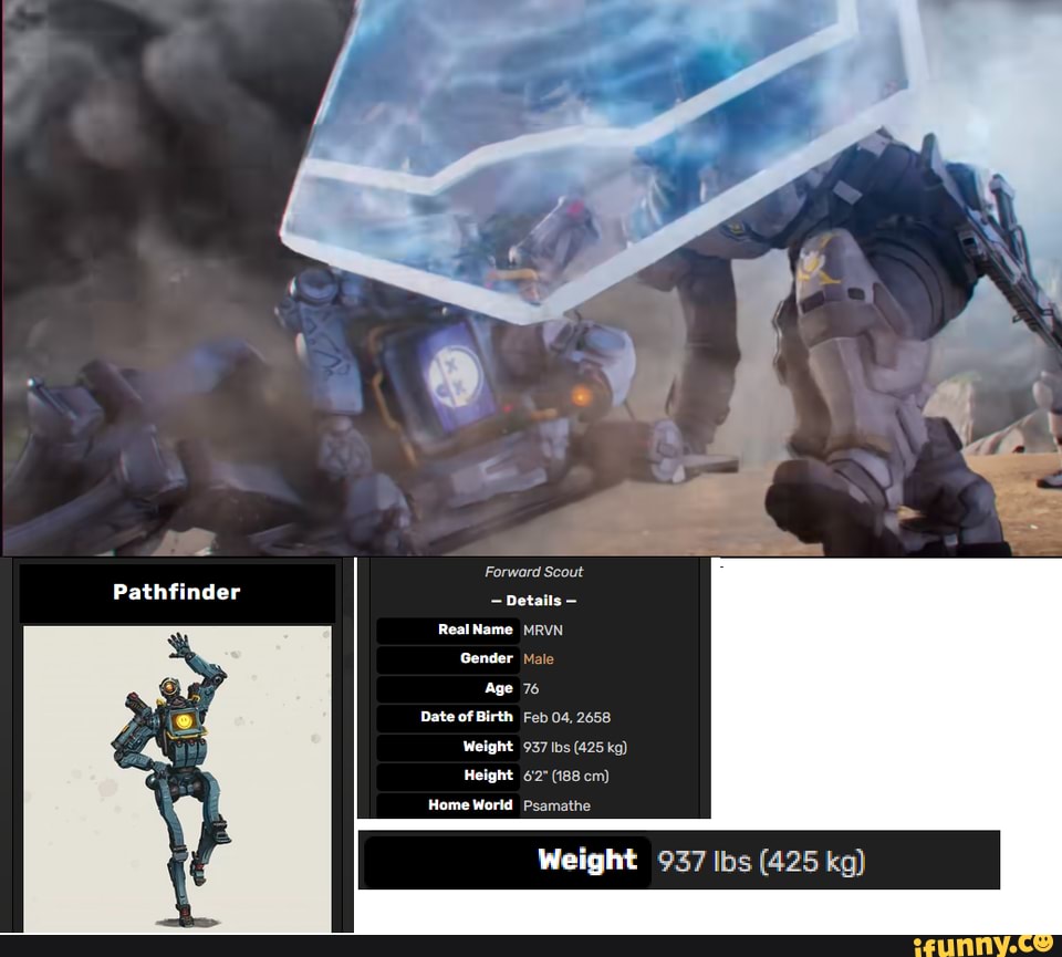 Forward Scout Pathfinder Details Rel Name MRVN Gender Male Age 76 Date of Birth Feb 04, 2658 ...