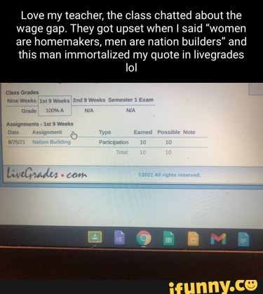 Livegrades memes. Best Collection of funny Livegrades pictures on iFunny