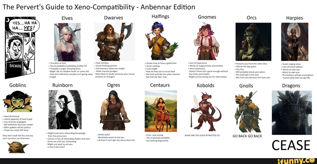 The Pervert's Guide to Xeno-Compatibility - Anbennar Edition Elves ...