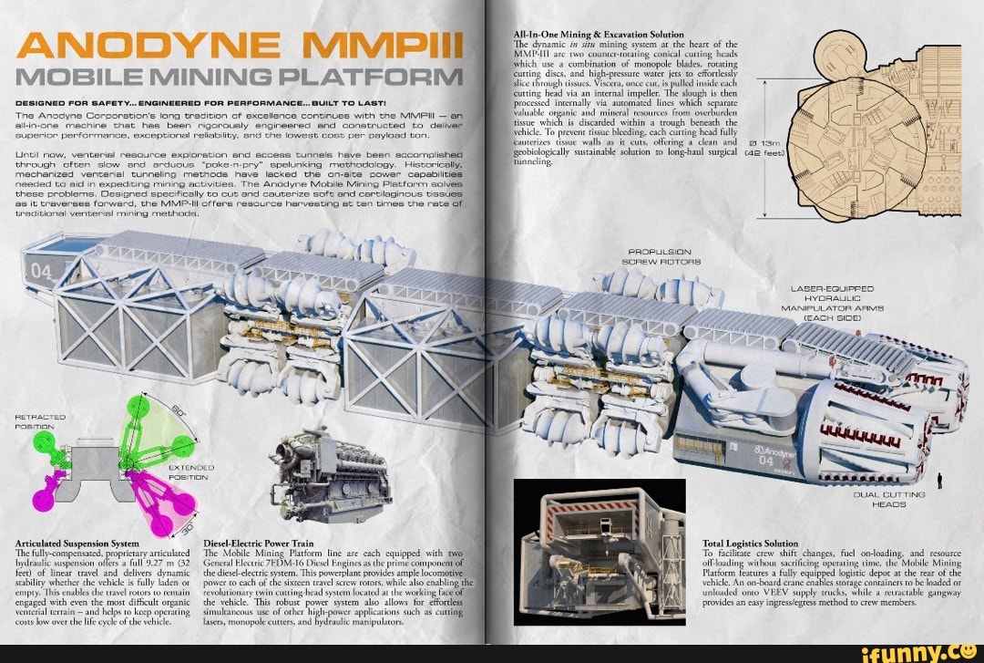 ANODYNE MMPI MOBILE MINING PLATFORM cyne Cornaration's lona trt (en the ...