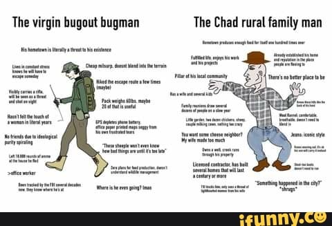 The virgin bugout bugman The Chad rural family man - iFunny
