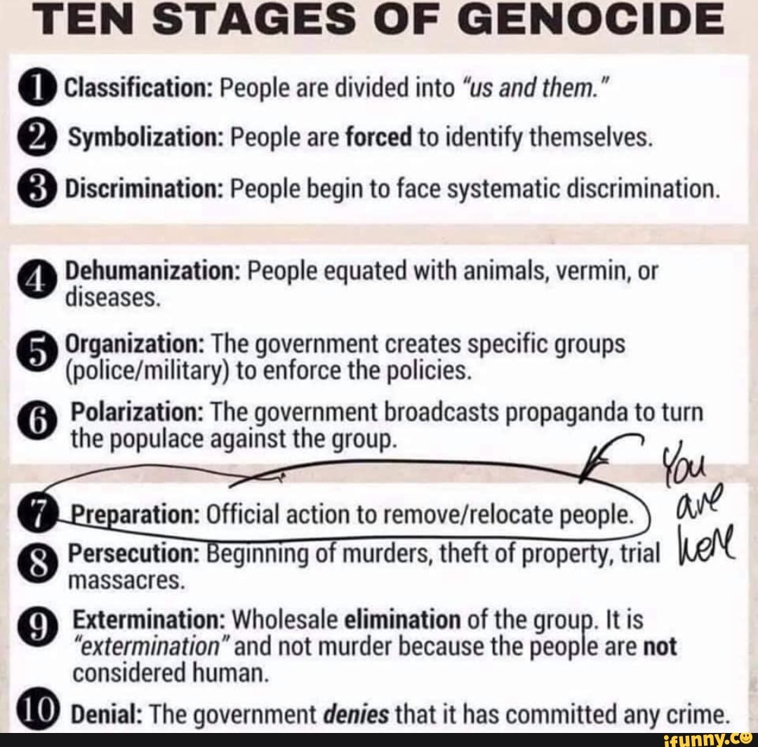 TEN STAGES OF GENOCIDE 0 Classification: People are divided into ”us ...
