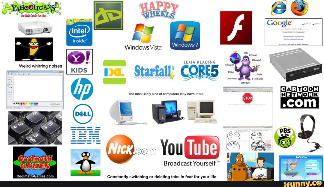 Starfall memes. Best Collection of funny Starfall pictures on iFunny