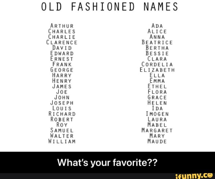 OLD FASHIONED NAMES ARTHUR ADA CHARLES ALICE CHARLIE ANNA CLARENCE ...