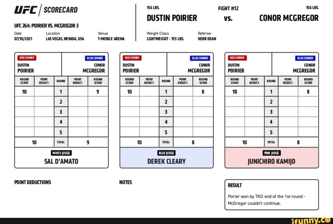 UrC scorecaro sous. #12 DUSTIN POIRIER vs. CONOR MCGREGOR UFC 264 ...