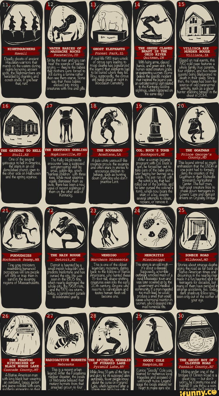 Urban_legends memes. Best Collection of funny Urban_legends pictures on ...