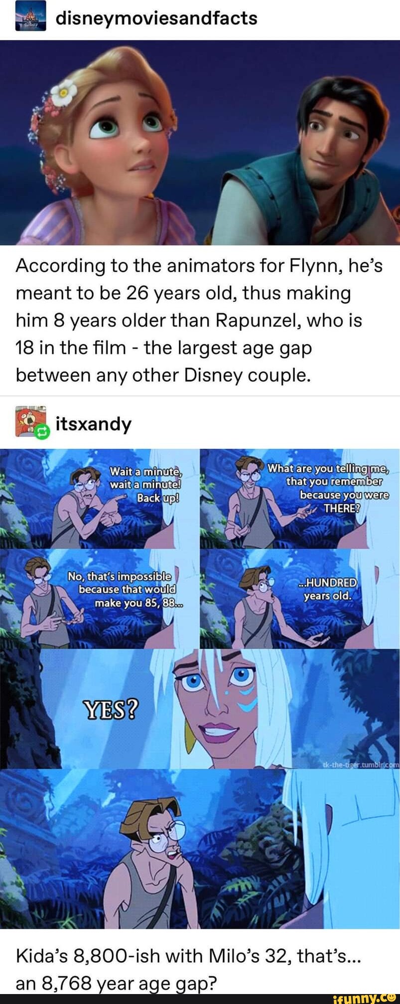 Disneymoviesandfacts According to the animators for Flynn, he's meant ...