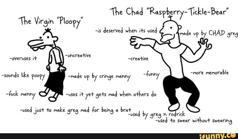 The Chad "Raspberry-Tickle-Bear" The Virgin "Ploopy" ~is deserved when ...