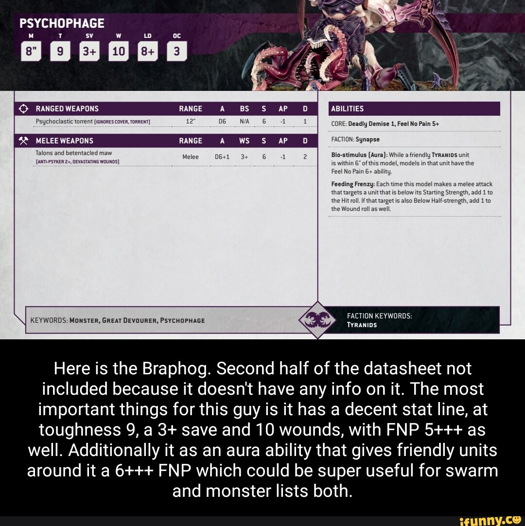 Synapse memes. Best Collection of funny Synapse pictures on iFunny