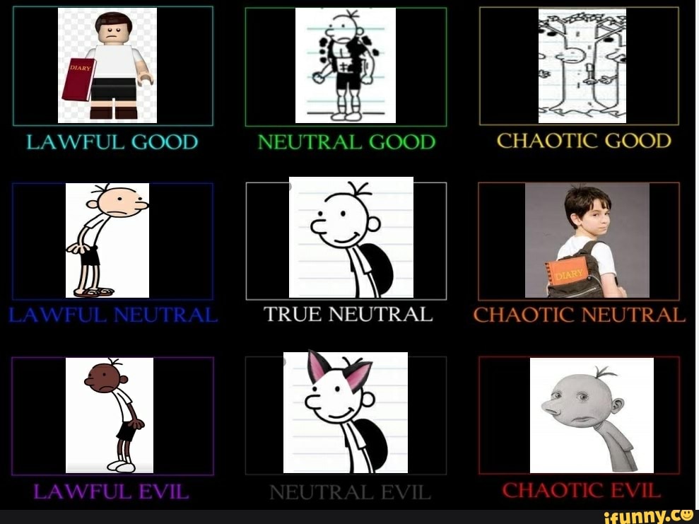 LAWFUL GOOD NEUTRAL GOOD TRUE NEUTRAL LAWFUL EVI CHAOTIC NEUTRAL - iFunny