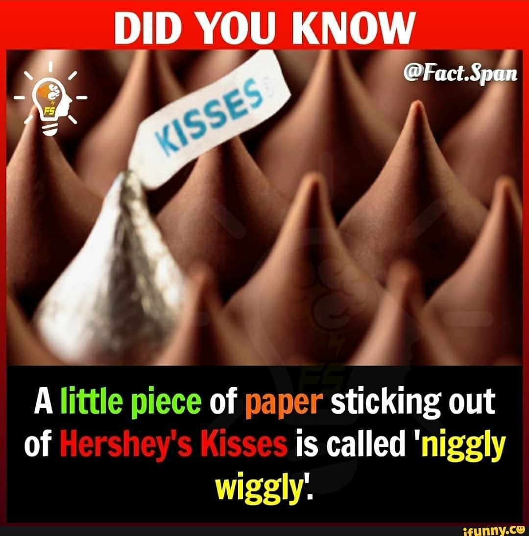 Niggly memes. Best Collection of funny Niggly pictures on iFunny