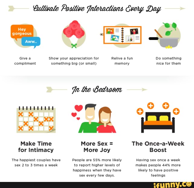 Infographic memes. Best Collection of funny Infographic pictures on iFunny