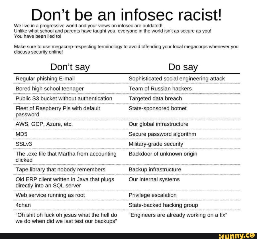 Infosec memes. Best Collection of funny Infosec pictures on iFunny